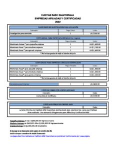 Cuotas BASC Guatemala 2022 | BASC Guatemala